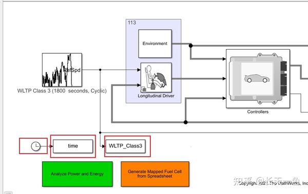 通过MATLAB/simulink自带的Fuel Cell Electric Vehicle Reference Application 模型获取WLTP Class 3工况数据 - 知乎