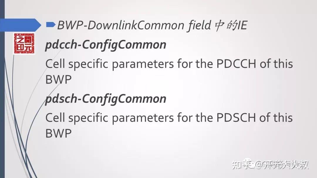CRB, Point A, BWP与SSB相关高层参数 - 知乎