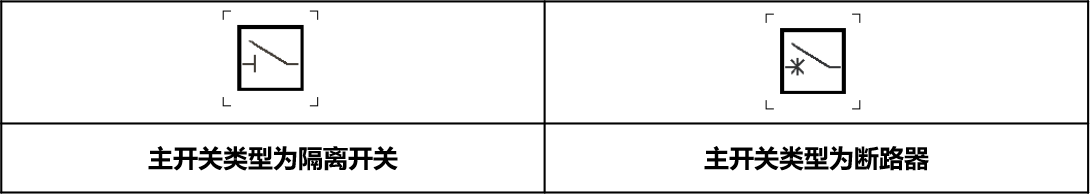 最新版机械设备电气安全欧洲标准的更新要求解析 - 知乎