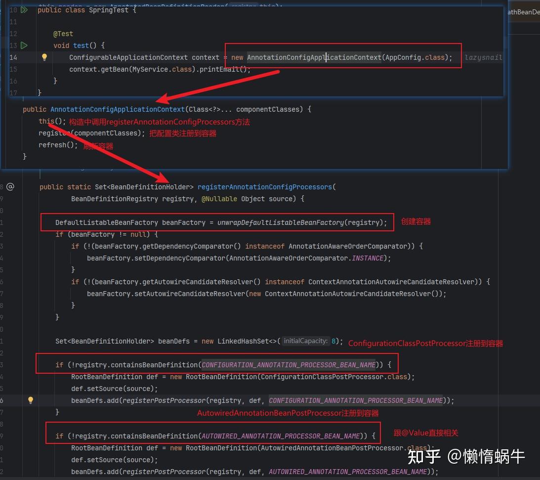 Spring@Value知多少 - 知乎