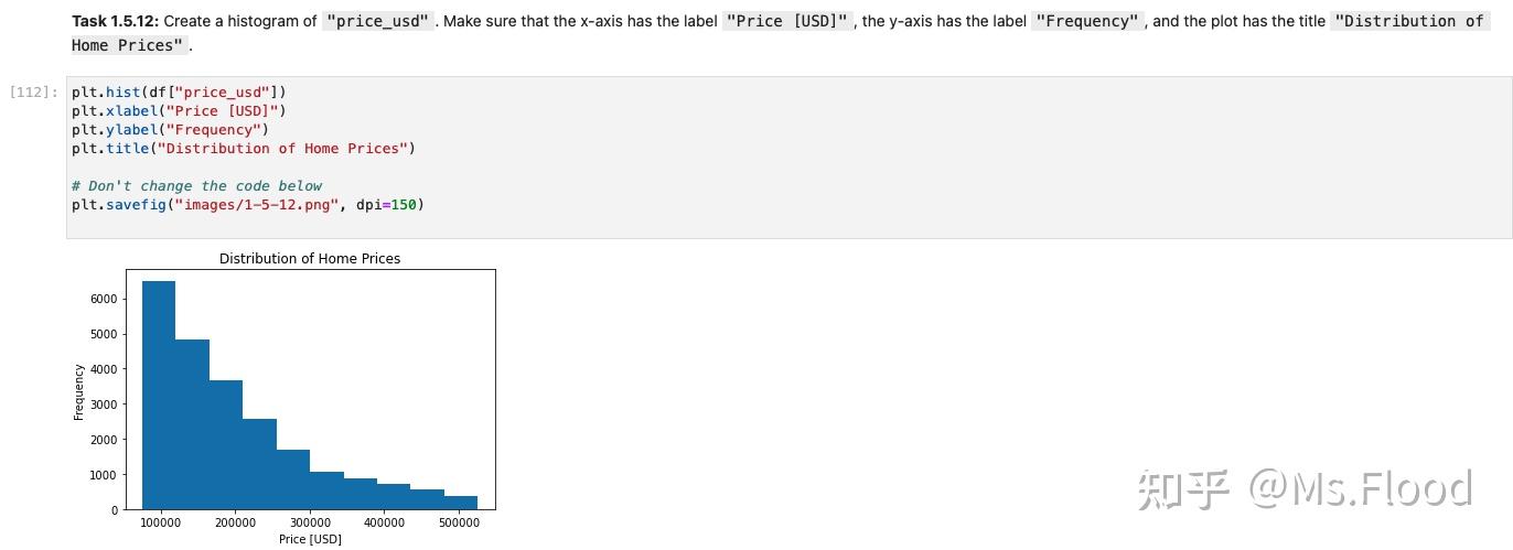 WorldQuant University Applied Data Science Lab - Project 1 Mexico ...