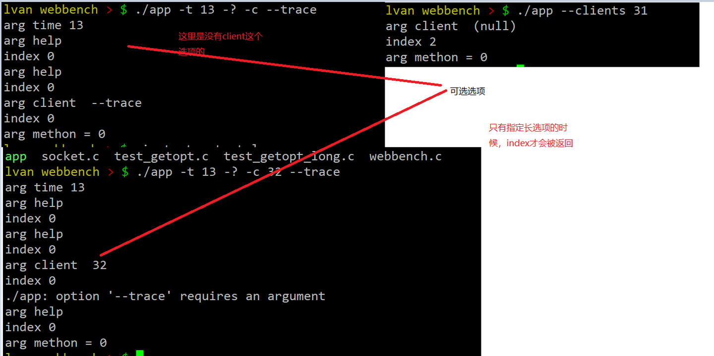 Linux函数学习：getopt、getopt_long、getopt_long_only。 - 知乎