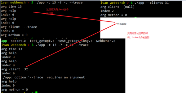 Linux函数学习：getopt、getopt_long、getopt_long_only。 - 知乎