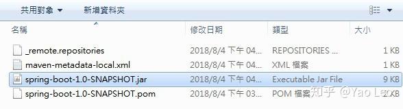 Spring Boot —— 开发部署和测试（十） - 知乎