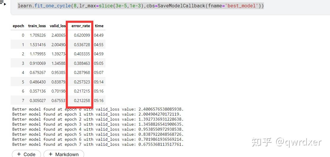 fastai - kaggle 实战高粱类别识别 - 知乎