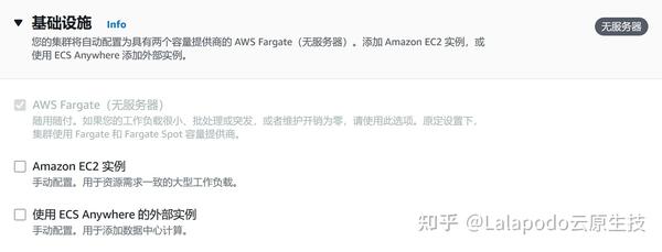 Aws Ecs Fargate 集群创建 知乎