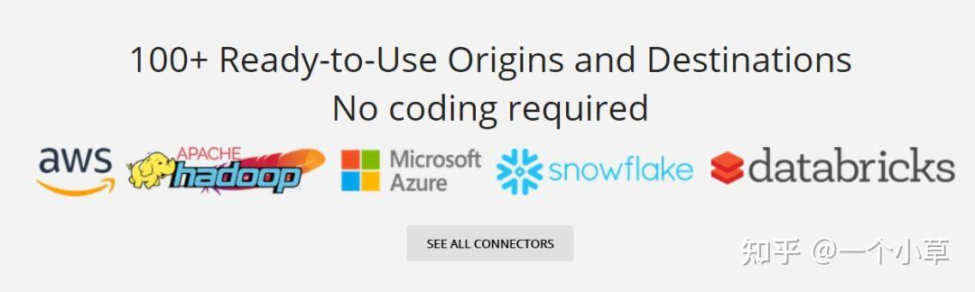 大数据之数据同步工具（Sqoop、dataX、Kettle、Canal、StreamSets） - 知乎