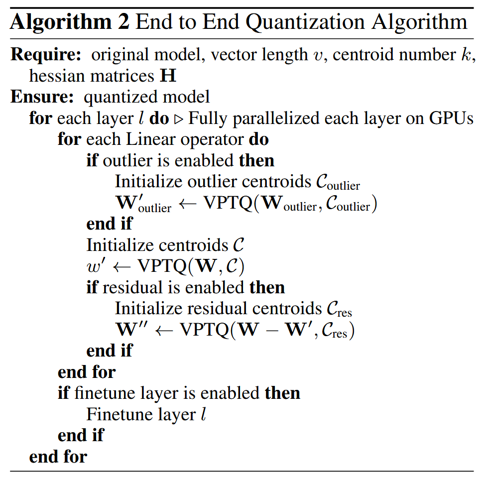 Paper Reading——VPTQ: Extreme Low-bit Vector Post-Training Quantization for Large Language Models ...