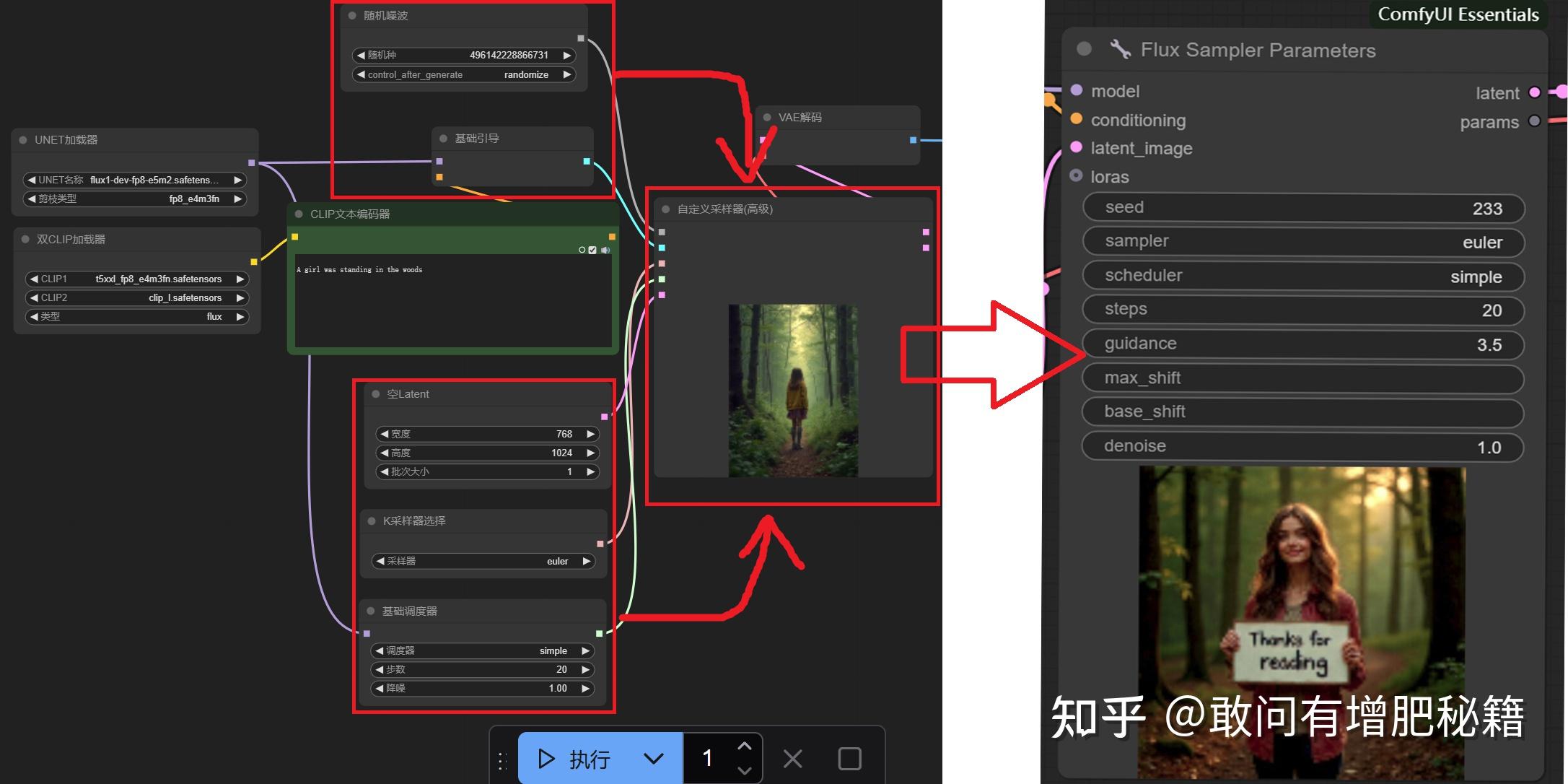FLUX各版本讲解，包含原理、工作流使用、下载方式 - 知乎