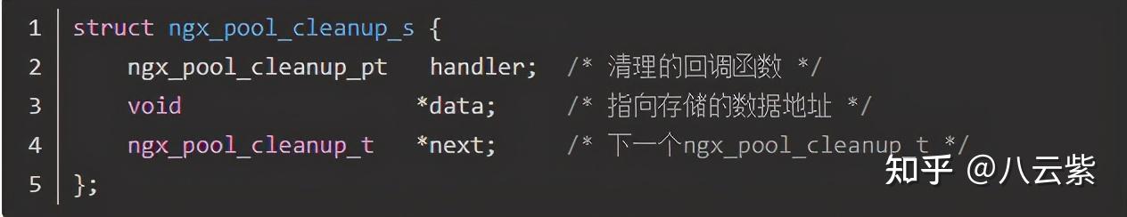 只需要一篇文章读透nginx源码 知乎 