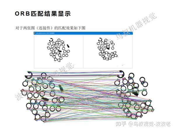 38 open cv 特征点匹配ORB - 知乎