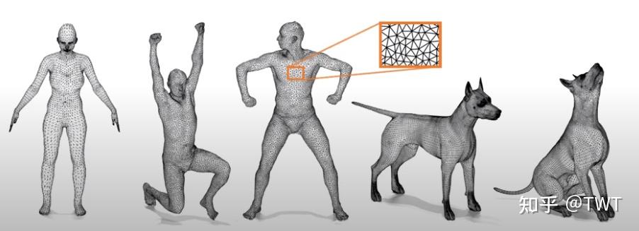 Rigid Shape Matching 和 Non-rigid Shape Matching - 知乎