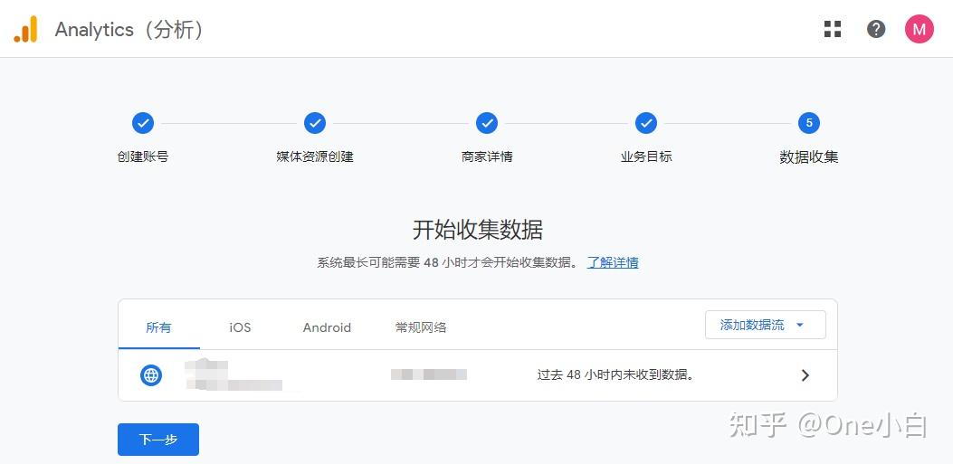 什么是 Google Analytics（分析）4？如何为 Shopify 网站设置 GA4？ - 知乎