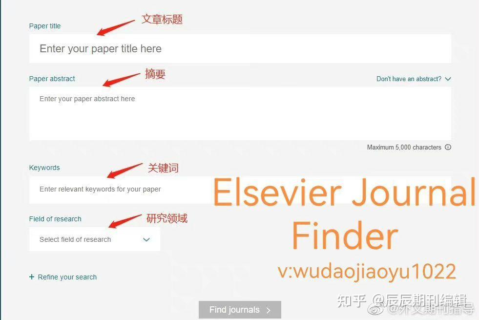 SCI四大选刊神器 - 知乎