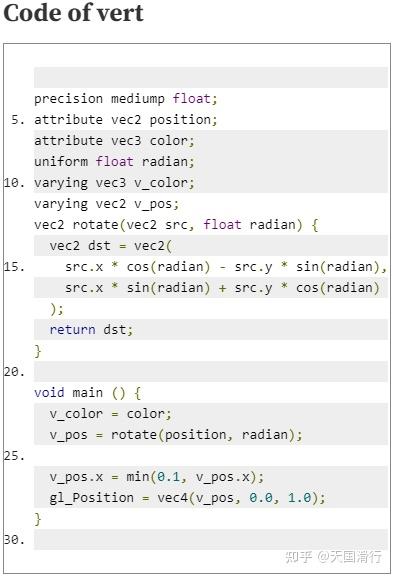 离散、连续和插值:webgl 的 Vertex 与 Fragment 知乎