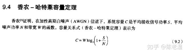 通信笔/面试题（2）香农公式 - 知乎