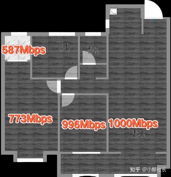 锐捷BE72Pro路由器怎么样？MT7988DA方案开箱测试 - 知乎