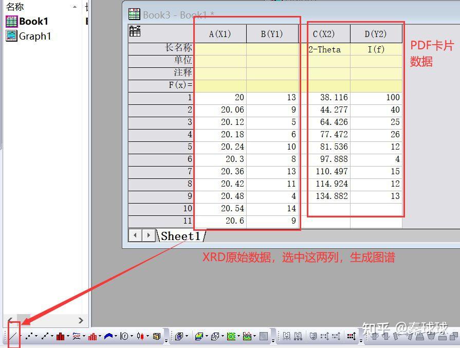 利用Origin软件绘制XRD标准图谱-PDF卡片 - 知乎