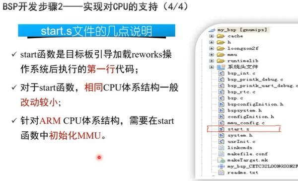 BSP 概念及基本功能 - 知乎
