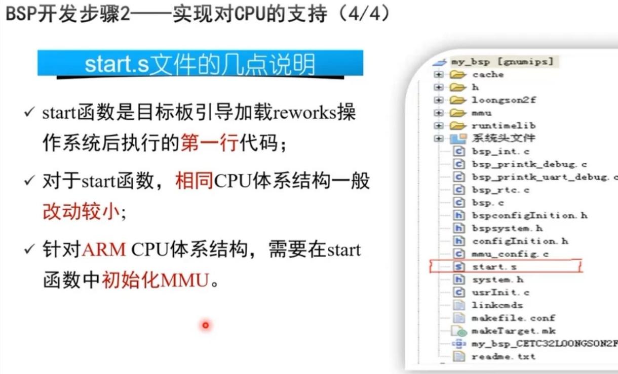 BSP 概念及基本功能 - 知乎