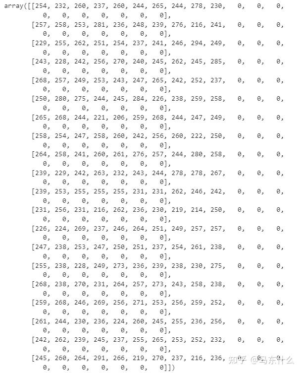 Generalized Category Discovery - 知乎