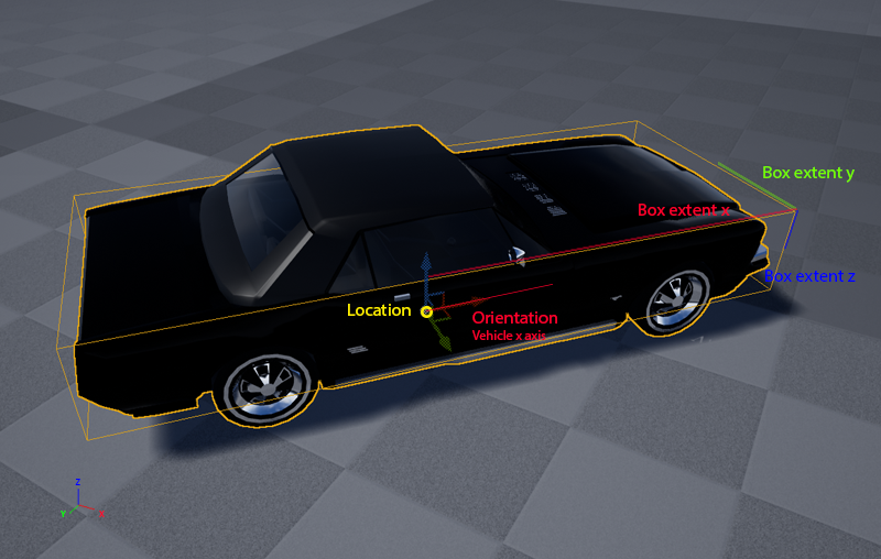 Carla学习笔记 - 知乎