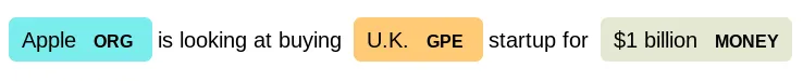 Python中的HuggingFace标记Token分类 - 知乎