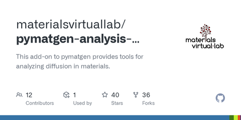 CINEB过渡态初始结构的生成 - 知乎