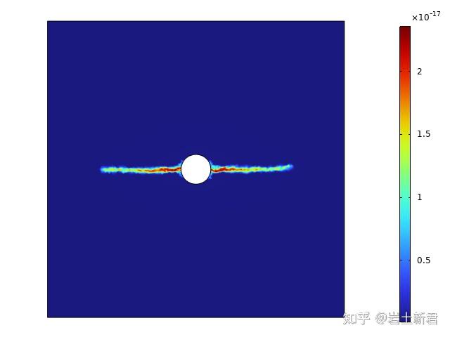THMD热-流-固-损伤耦合模型 - 知乎