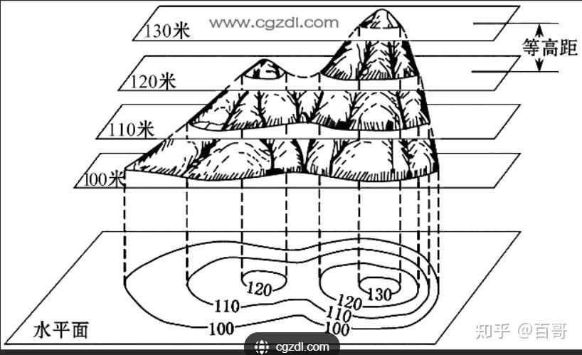 动手实现halcon的threshold_sub_pix亚像素阈值分割算法 - 知乎