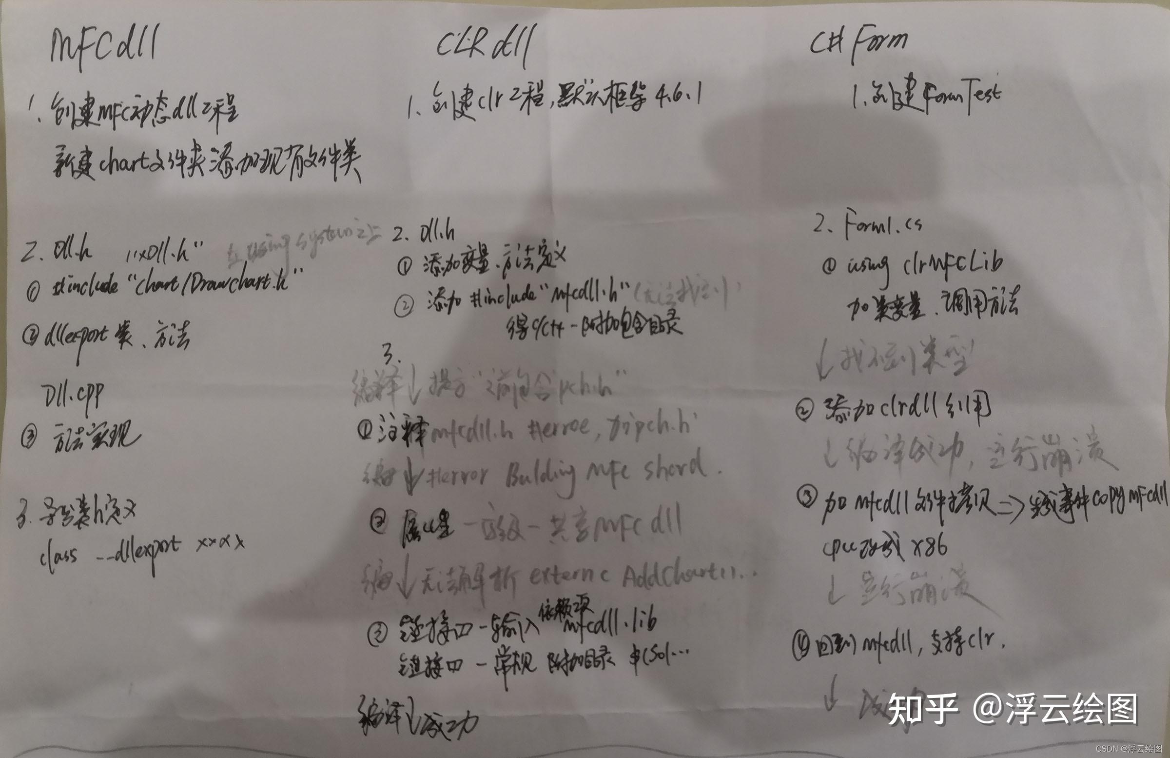 基于MFC dll实现C++/CLI dll组件C#调用全过程详解（附完整源码） - 知乎