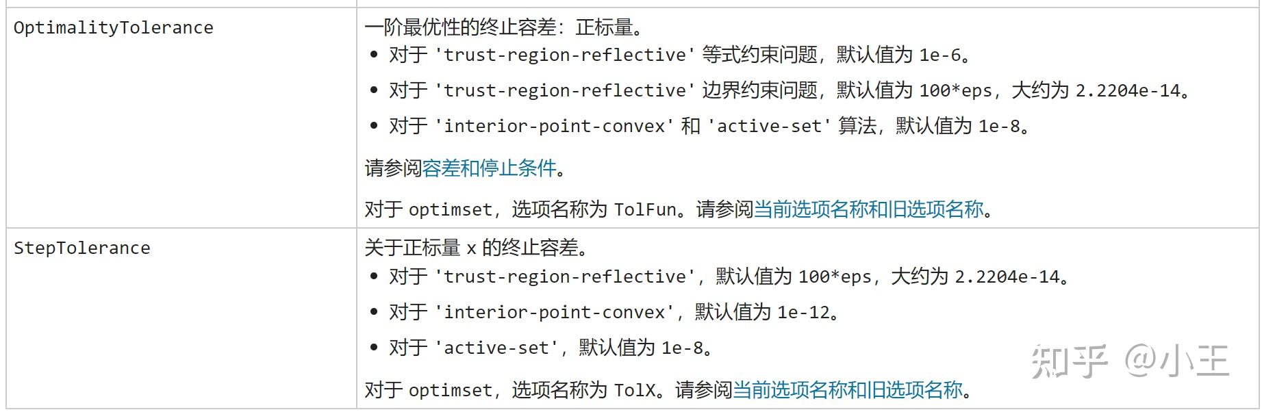 quadprog二次规划函数 - 知乎