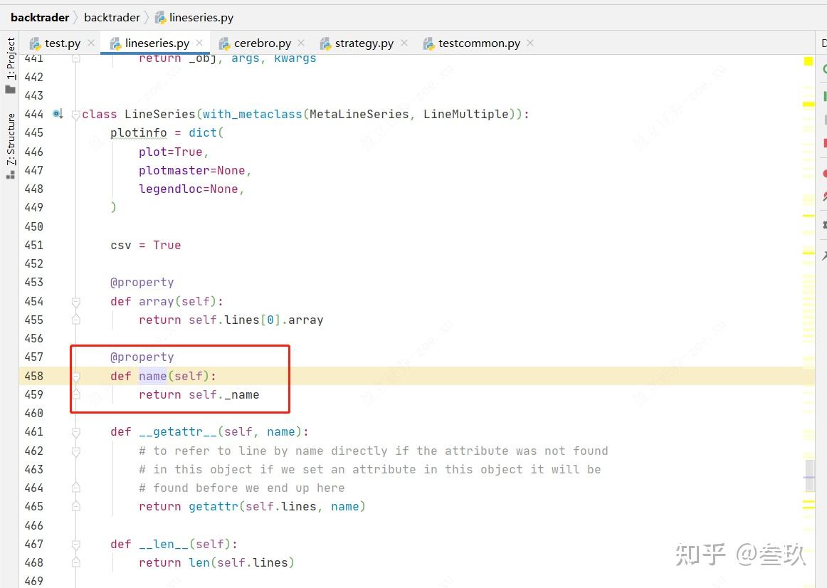 backtrader教程（二）- 框架篇 - 知乎