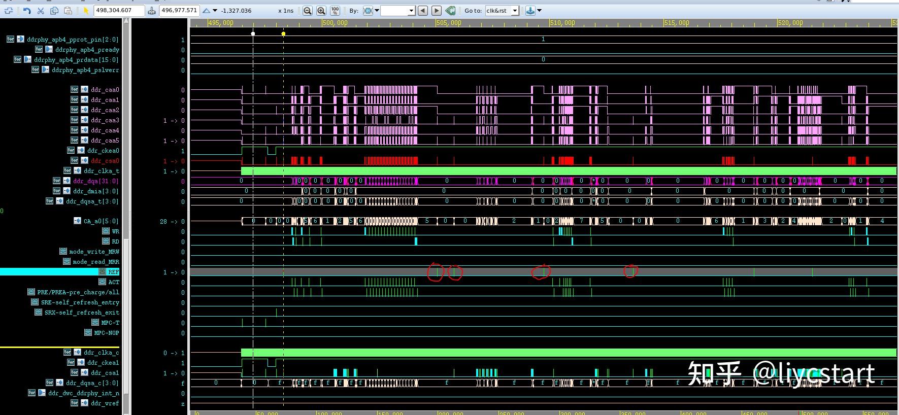 LPDDR4x 的 学习总结（7）-接口读写时序 - 知乎