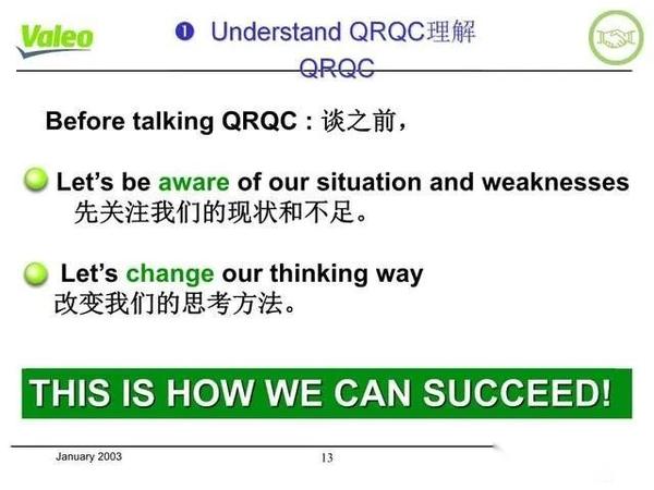 【质量管理】QRQC快速响应中文版培训教材PPT - 知乎