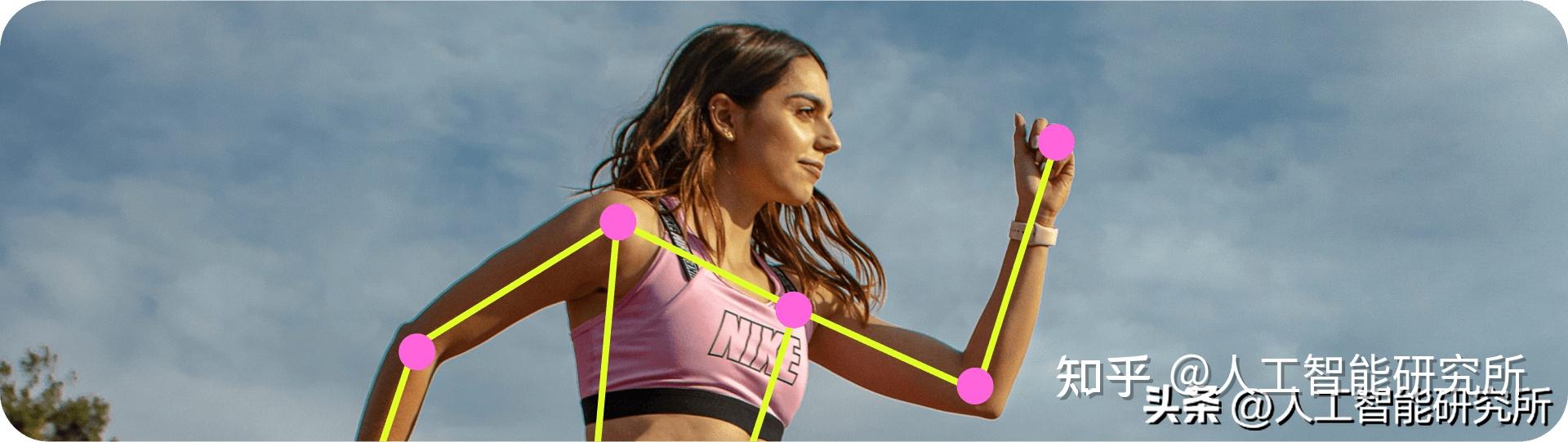 Yolo系列又新增一员人体姿态检测模型——基于Yolo-NAS的姿态检测 - 知乎