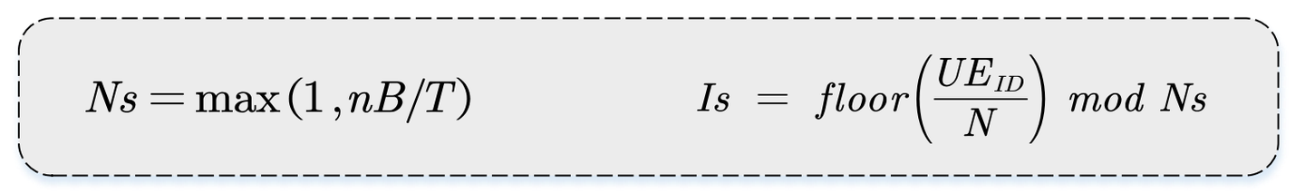 LTE学习(10)-SIB介绍 - 知乎