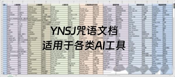 20000套MJ+SD咒语！适用于各类AI绘画工具 - 知乎