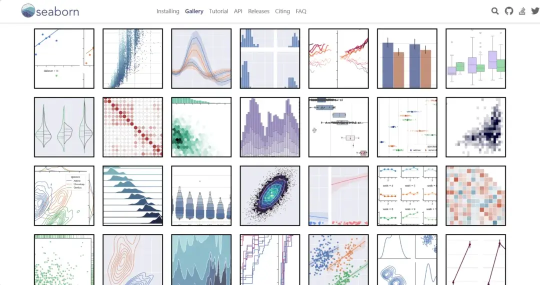Python可视化集大成之作 - Seaborn 介绍 - 知乎