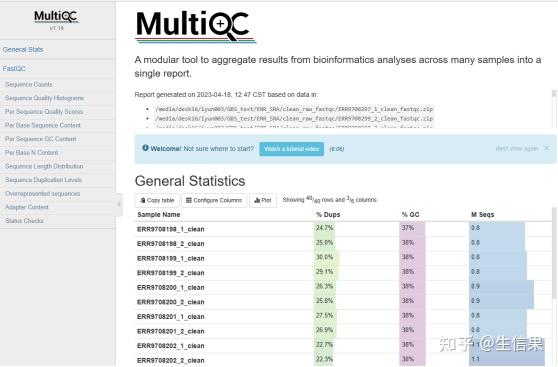 MultiQC：这个简单又实用的数据合并小工具一定要掌握 - 知乎