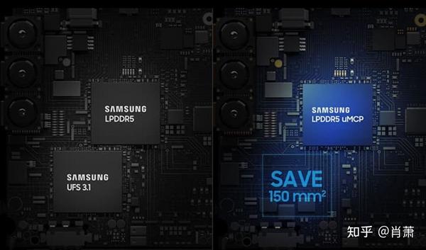 系列内存LPDDR EMMC EMCP UFS - 知乎