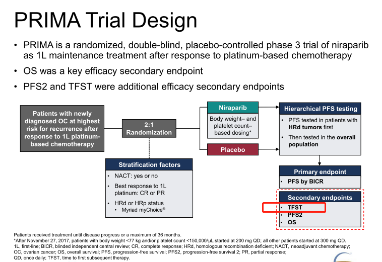 TFST: 至首次后续治疗的时间 - 知乎