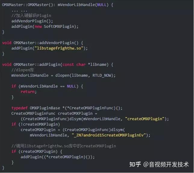 关于软解（ffmpeg）和硬解（MediaCodec、MediaPlayer）以及底层（OpenMax）的那点事 - 知乎