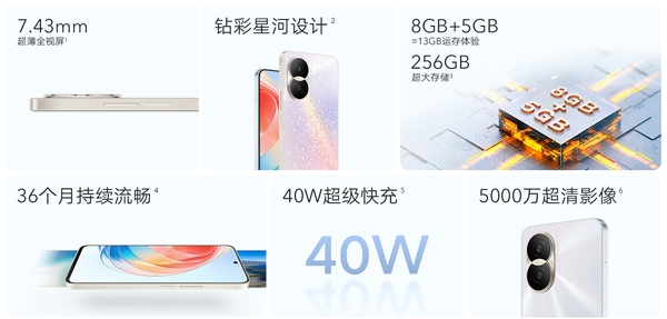 荣耀手机【X系列】选购指南，荣耀X20/X20 SE/X30i/X30/X30 MAX/X40/X40i