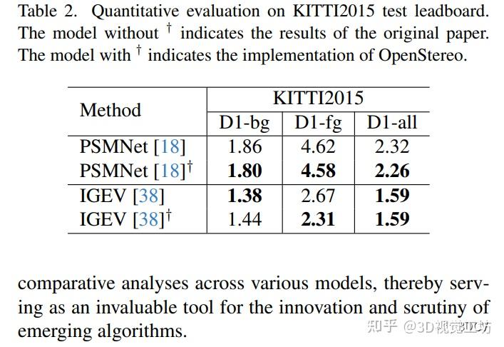 全新Benchmark框架！OpenStereo：开创双目立体匹配的新纪元 - 知乎