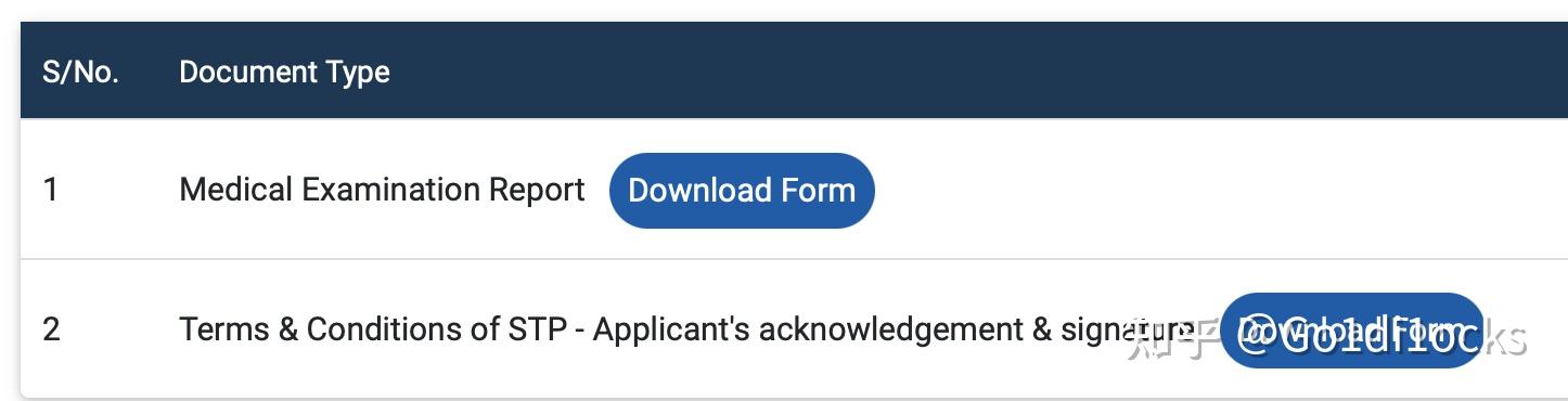 新加坡留学之学生签证STP - 知乎
