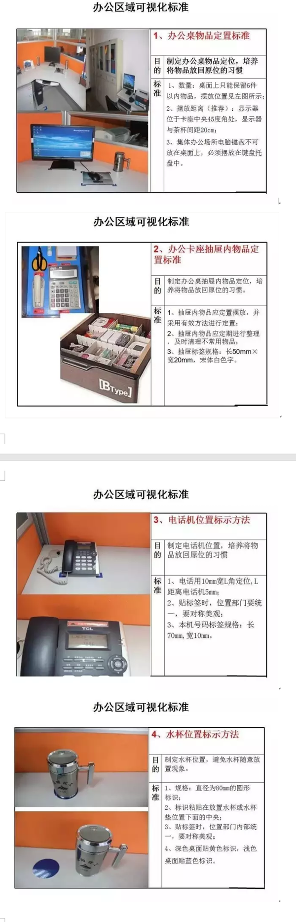 一套超全面的5S可视化标准，全文247页，含大量图片案例！ - 知乎