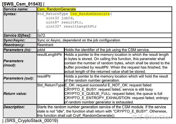 [Classic AUTOSAR学习] Crypto模块里的Key/KeyType/KeyElement - 知乎