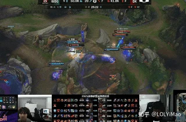 2025亚洲邀请赛WBG 2-0 DK - 知乎