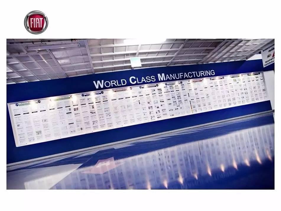 国产自由光下线，你知道什么是WCM世界级工厂吗？ - 知乎